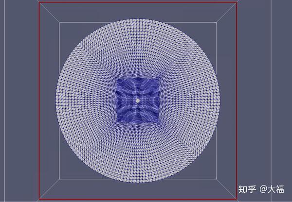 超级详细的从icem画网格到导入openfoam可用网格的步骤 - 知乎