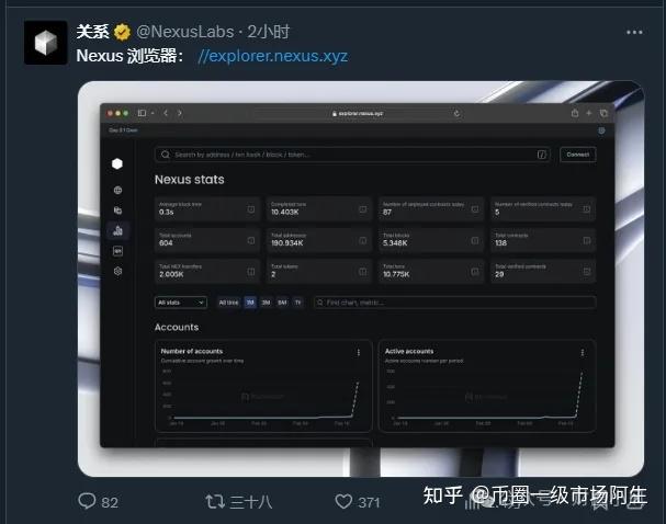 Pantera 领投 2500 万的 Nexus 是何来头？ - 知乎