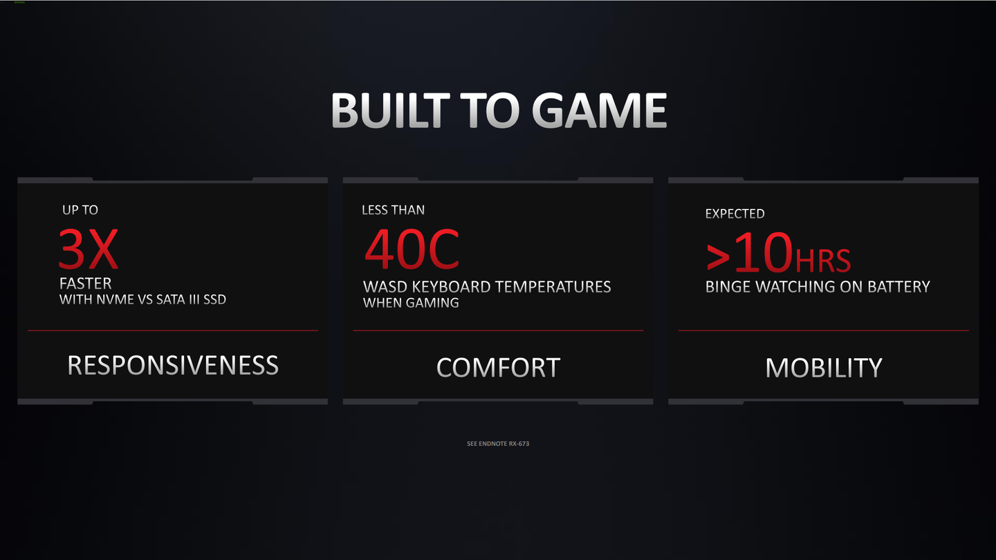 AMD Radeon RX 6600M移动显卡首发评测：重回赛场 - 知乎