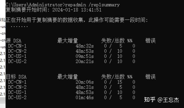 windows单域多站点部署、桥头服务器、DNS就近解析 - 知乎