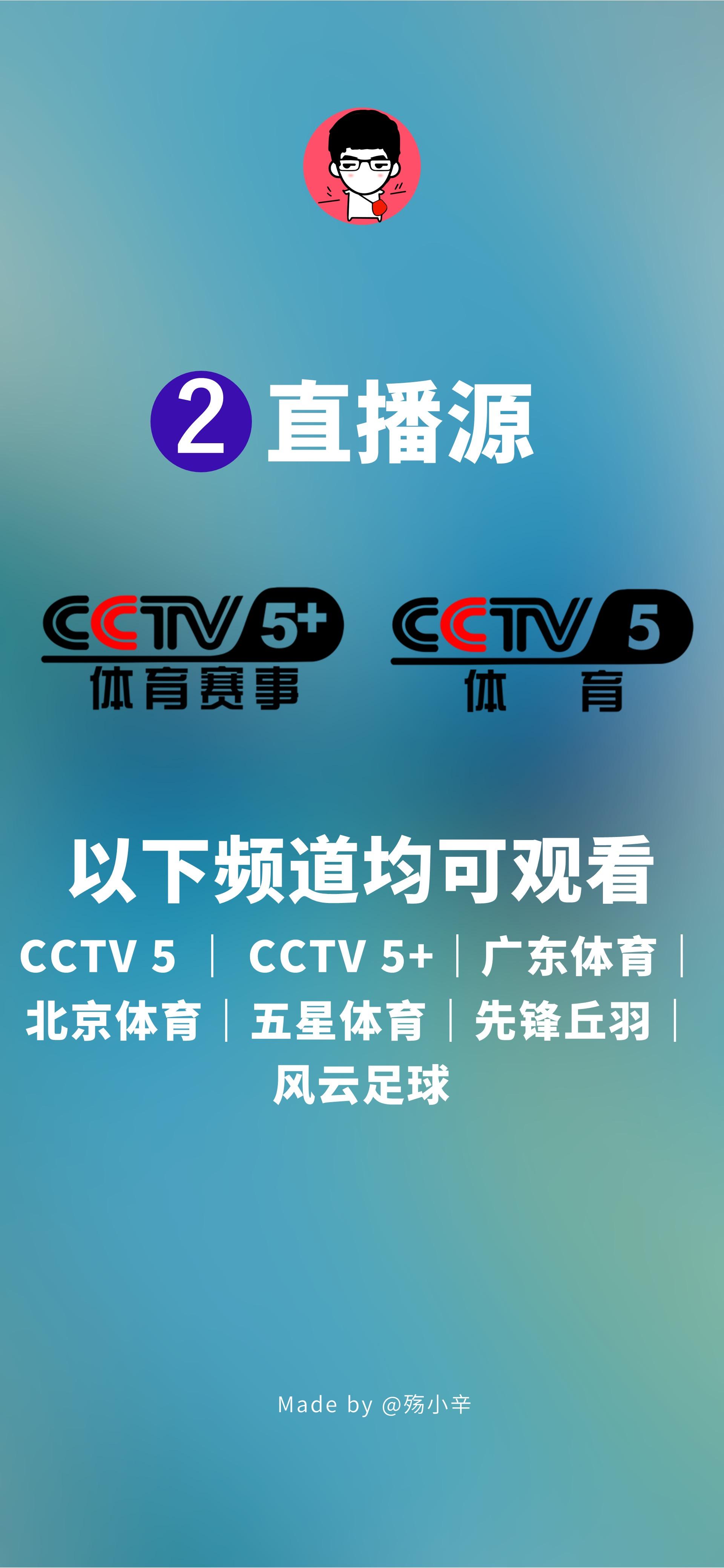 如何在电视上看2022卡塔尔世界杯？ - 知乎