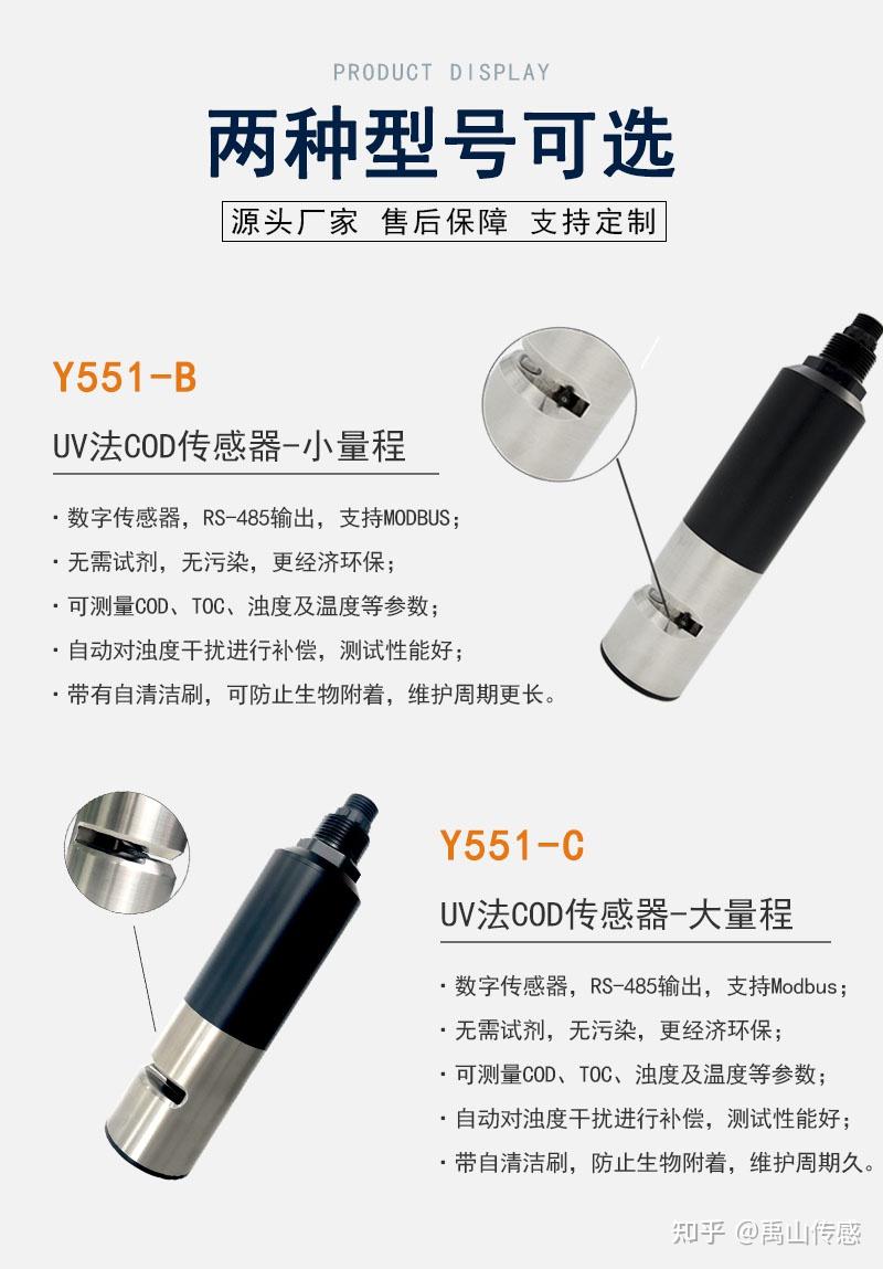 uv法测量cod原理是什么？ - 知乎