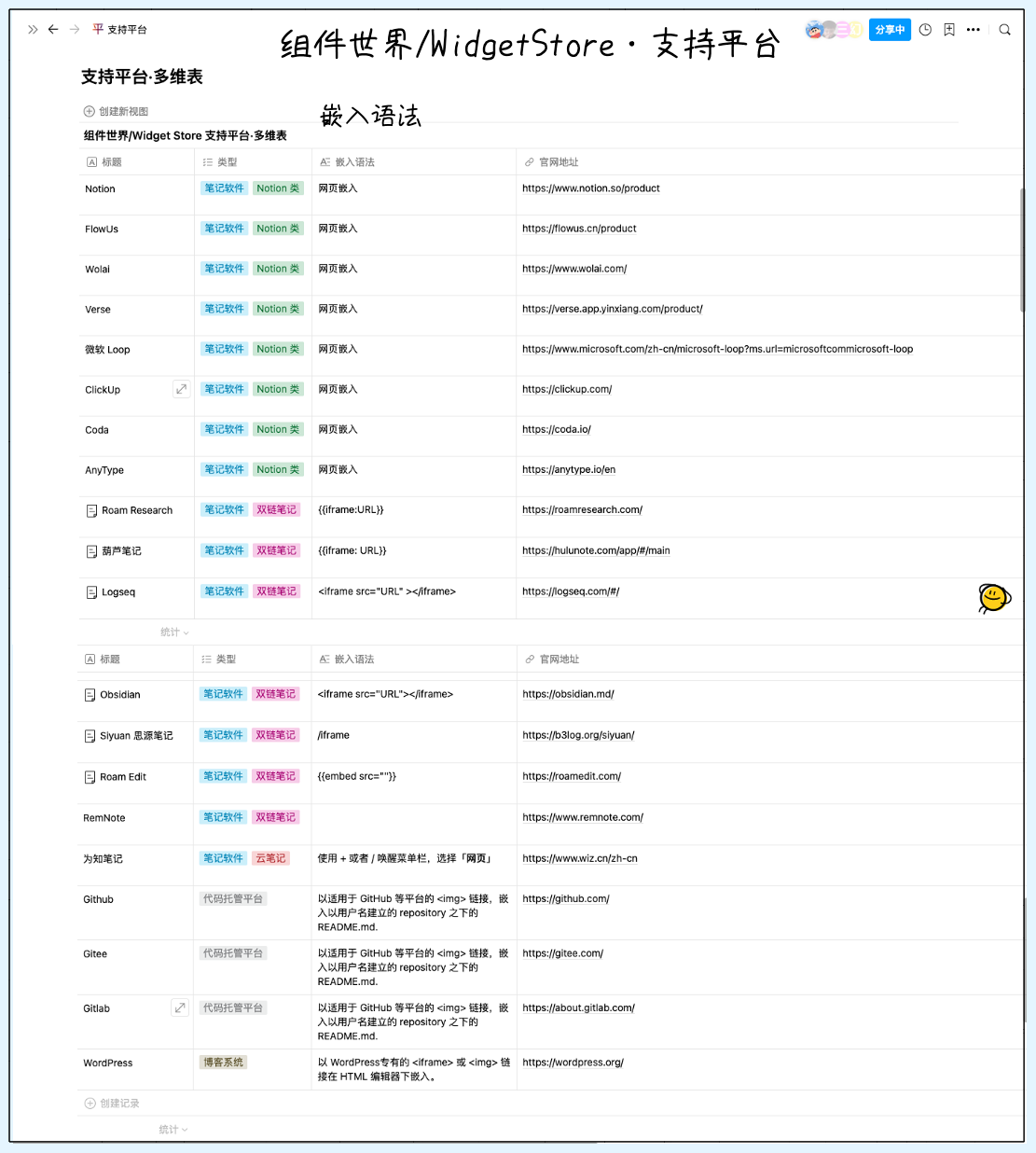 Notion 类笔记软件使用教程:使用「组件世界」打造精美、强大的知识库主页 知乎