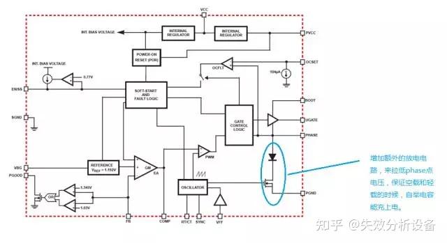 MOSFET的驱动技术有哪些？图文并茂告诉你真相！ - 知乎