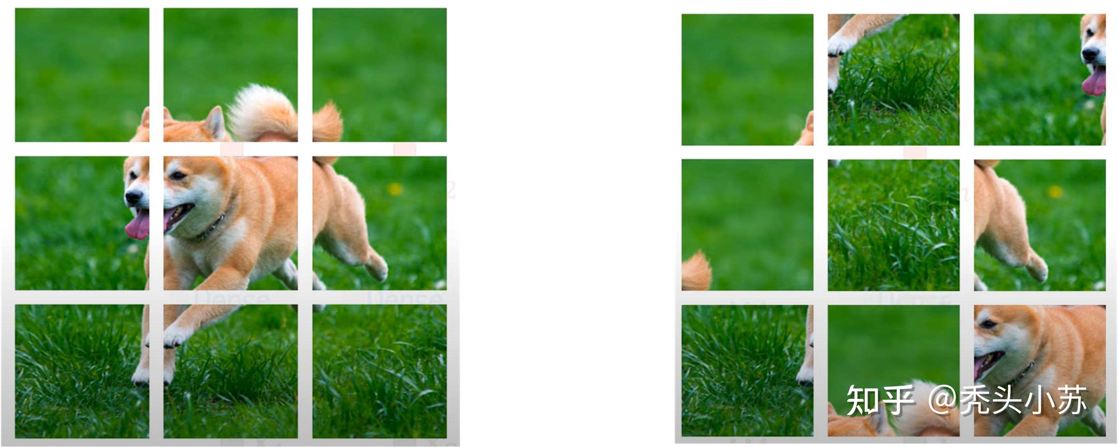 CV攻城狮入门VIT(vision transformer)之旅——VIT原理详解篇 - 知乎