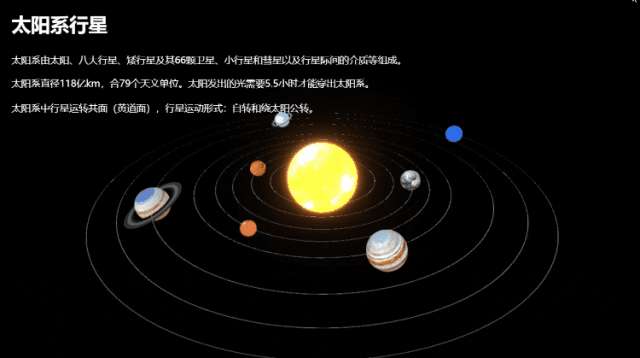 花1小时创作3DPPT，堪比大片特效！3D模型插入PPT有哪些新玩法？（附教程） - 知乎