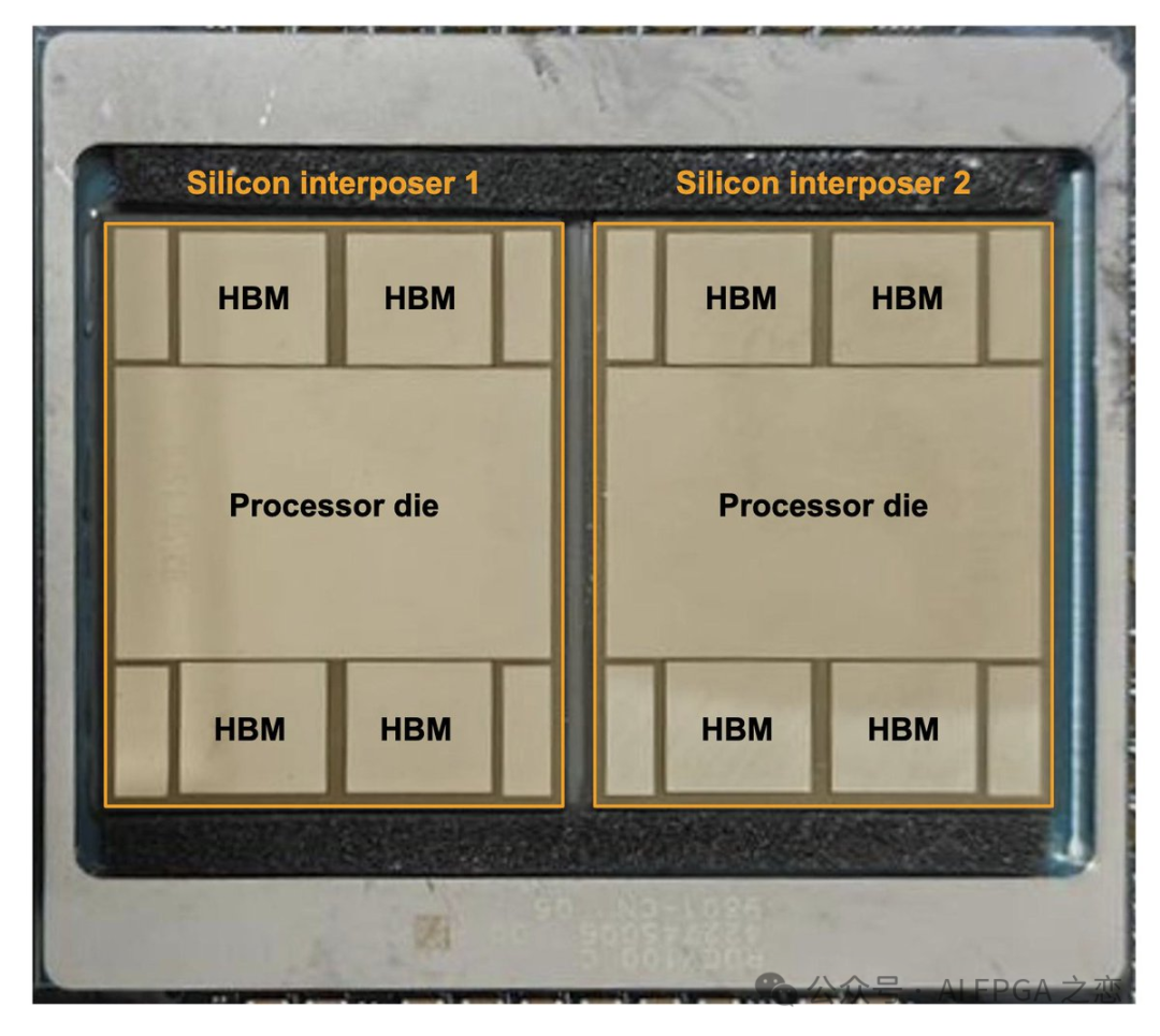 （转载）华为昇腾910C性能深度解析 - 知乎