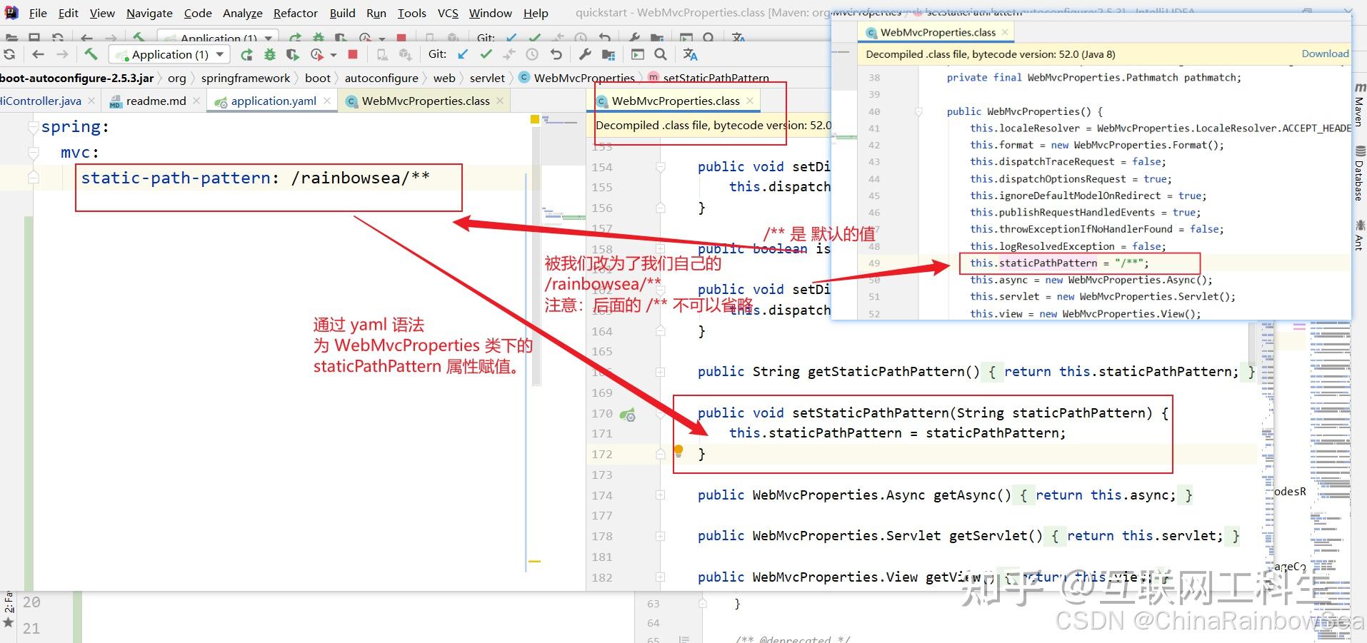 SpringBoot Web 开发访问静态资源(附+详细源码剖析) - 知乎
