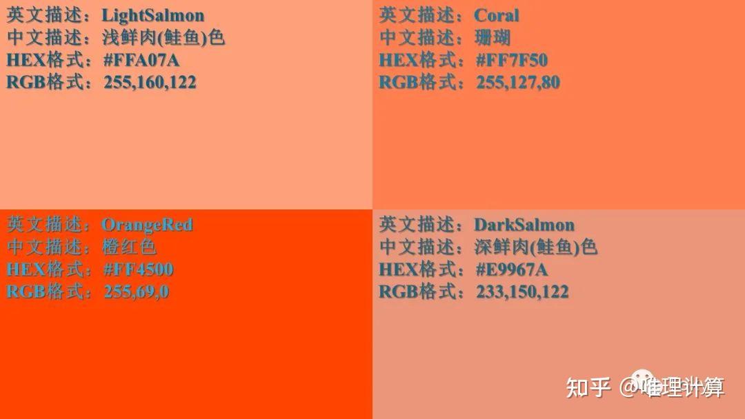 珍藏！RGB颜色码对照表，调出你最爱的那个颜色！ - 知乎