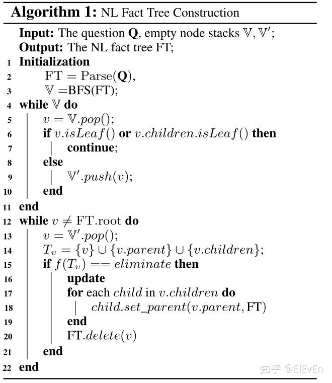 Fact-Tree Reasoning for N-ary Question Answering over Knowledge Graphs - 知乎