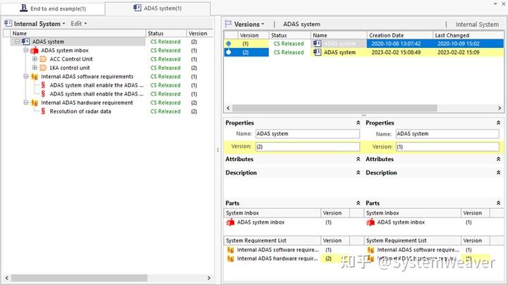 SystemWeaver对ASPICE支持过程组中配置管理(SUP.8)的支持 - 知乎