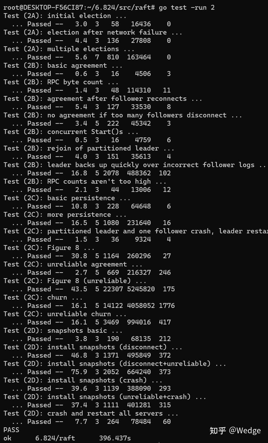 MIT 6.824分布式 LAB2D： Raft - 知乎