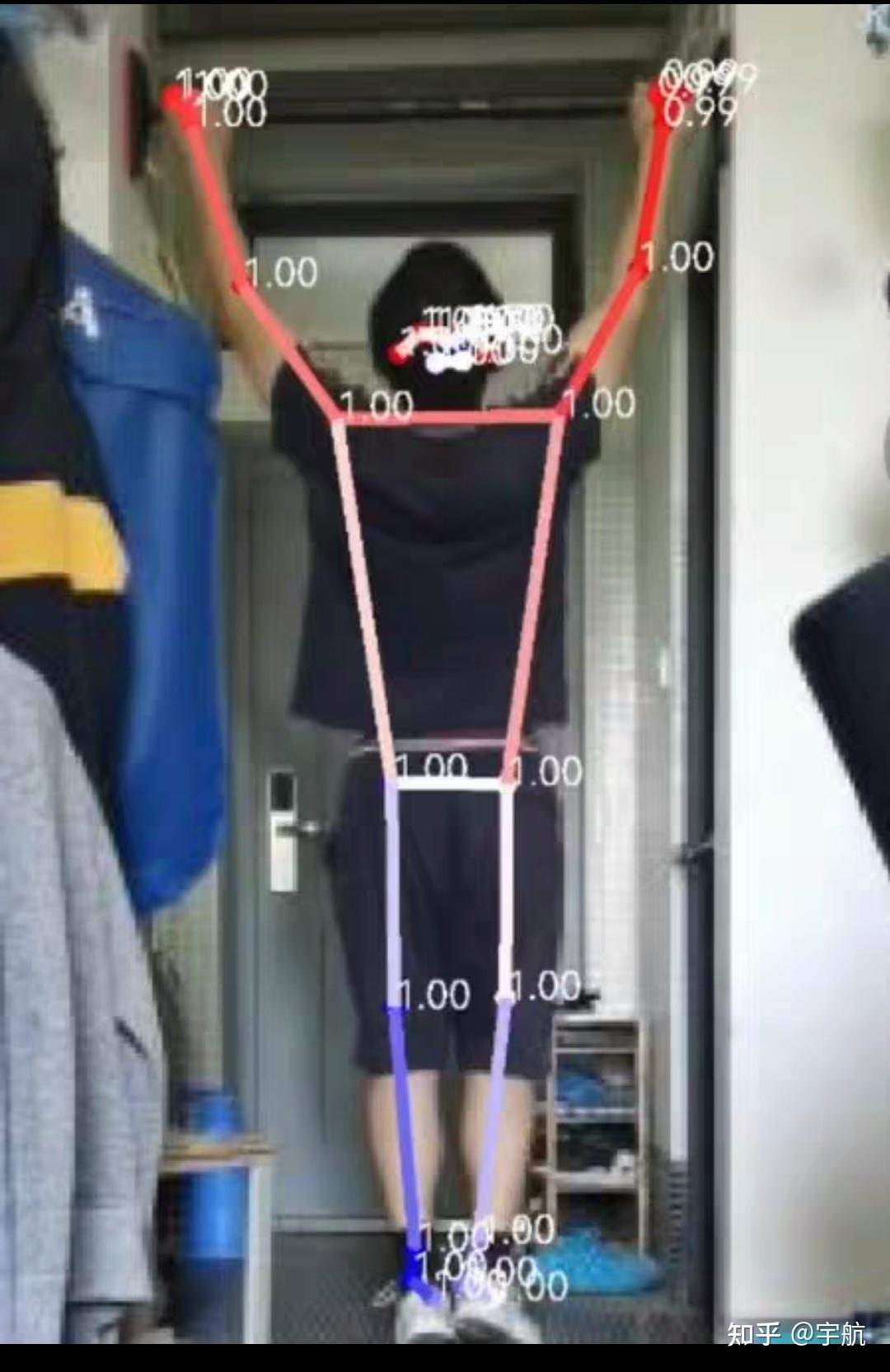 使用Mediapipe和OpenPose进行人体动作分析、计数以及3D姿态估计 - 知乎