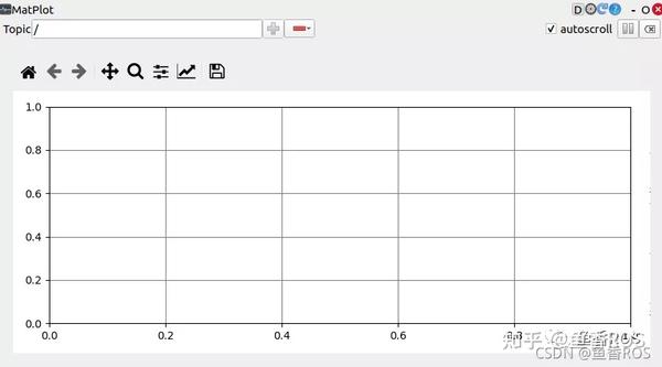 《动手学ROS2》插件化的RQT工具 - 知乎