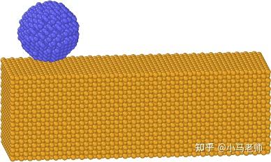 lammps建模技巧，read_data读入模型后新增其它类型原子2种方法 - 知乎