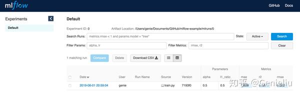 MLflow Tracking 模块解析 - 知乎