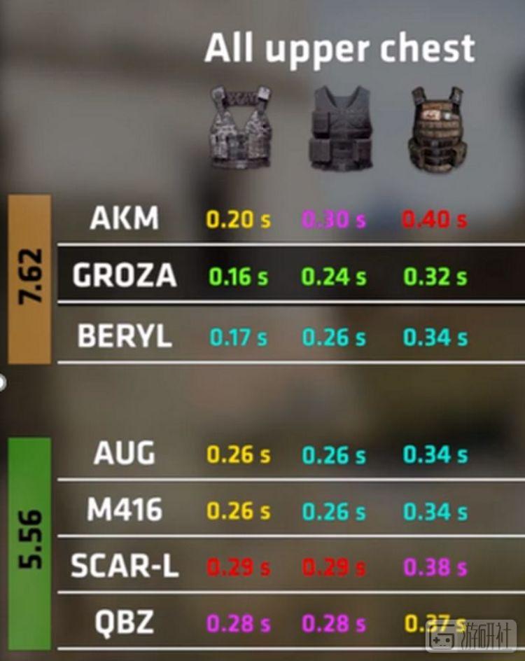 一篇文看懂《Apex英雄》的设计美学 - 知乎