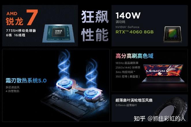 如何评价售价为6299的R7000 2023？是否值得购买？