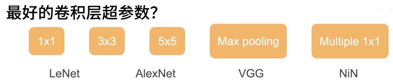 【27 含并行连结的网络 GoogLeNet / Inception V3】动手学深度学习v2｜学习笔记 - 知乎