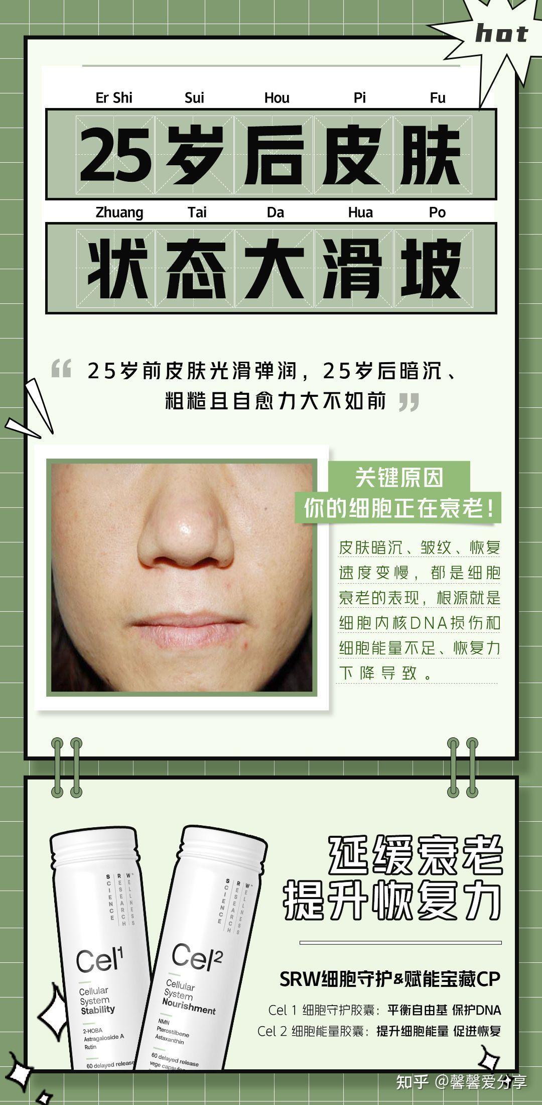 抗衰王炸组合—SRWCel1+Cel2+VG滤镜胶囊 （细胞衰老怎么办？） - 知乎