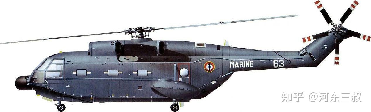 风雨30年，花钱不多见效最快，中国从法国引进的技术装备 - 知乎