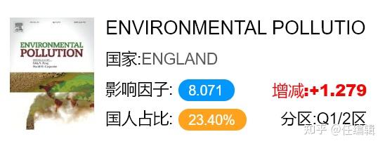 【期刊推荐】环境污染 - 知乎