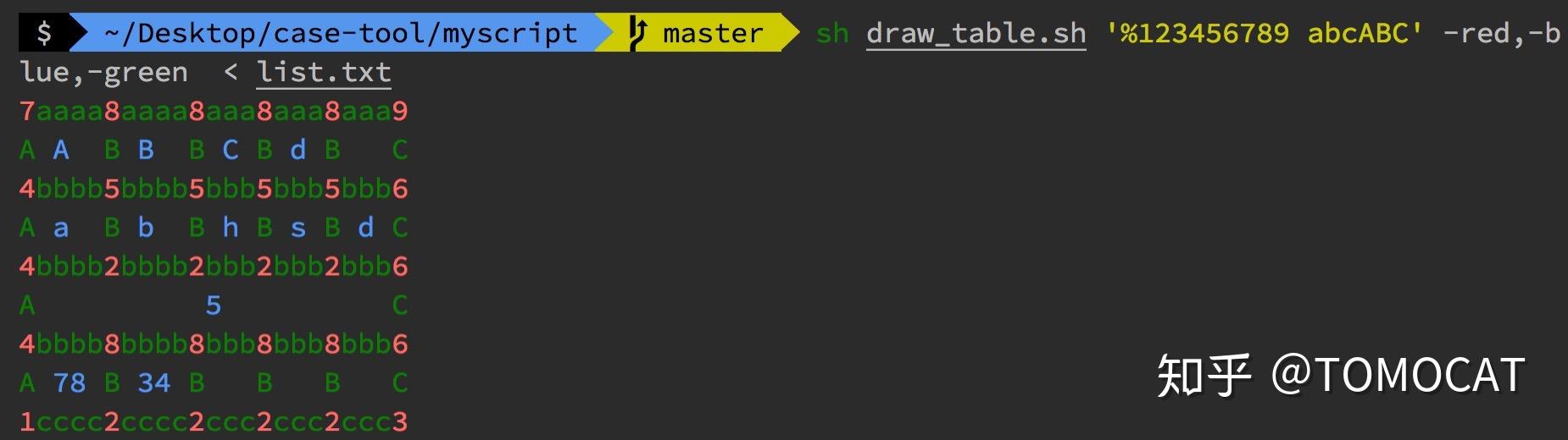[shell脚本]表格数据在终端可视化输出 - 知乎