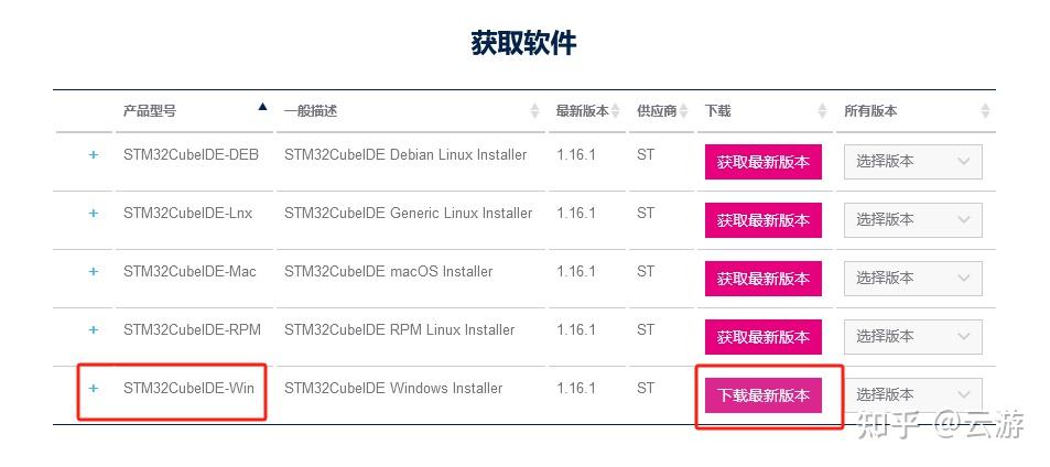 Stm32 Cube Ide安装步骤 知乎