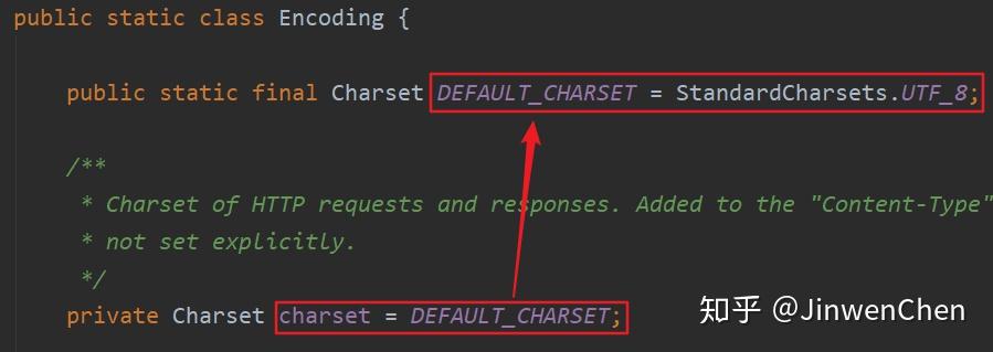 SpringBoot【SSM整合之Thymeleaf篇】 - 知乎