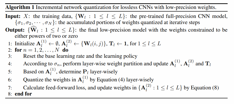 INQ渐进量化方法详解，看这篇就够了！ - 知乎