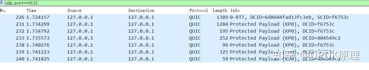 QUIC协议分析-基于quic-go - 知乎