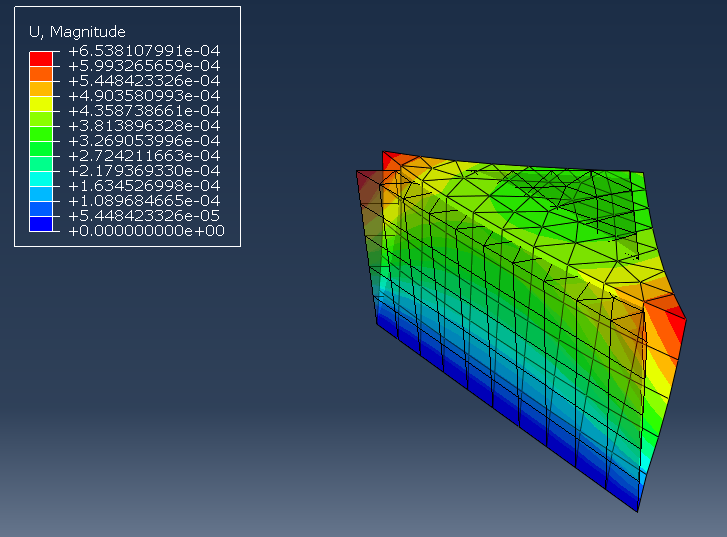 Abaqus也能错？知名非线性有限元软件abaqus的一个怪现象 - 知乎