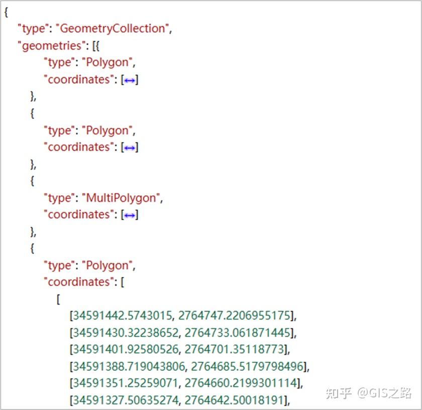 Shp文件转换为GeoJSON格式的四种方式 - 知乎