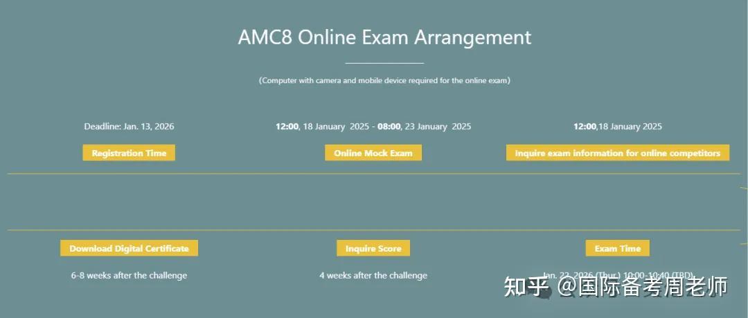 深圳AMC考生注意！2025-26年AMC8/10/12中国区考试时间公布！ - 知乎