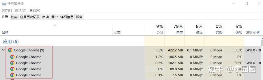 Linux学习笔记（九）：linux资源管理 知乎