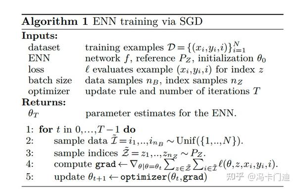 NeurIPS'2023|ENN(面向联合预测joint-predictions的认知神经网络)：Epistemic Neural ...