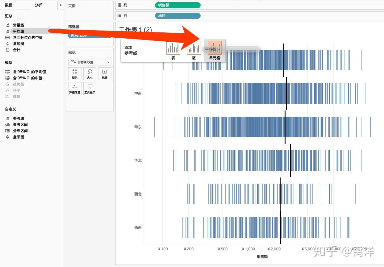 【Tableau图表】二维条形码图（Barcode plot） - 知乎
