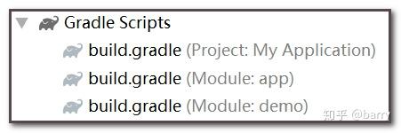 理解Android Studio中的Gradle - 知乎