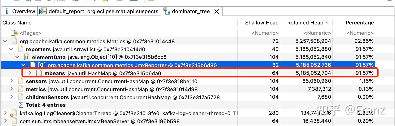 记一次kafka 堆内存持续增长问题排查 - 知乎