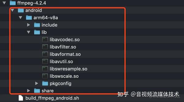 Android Ndk Clang 编译 Ffmpeg 知乎