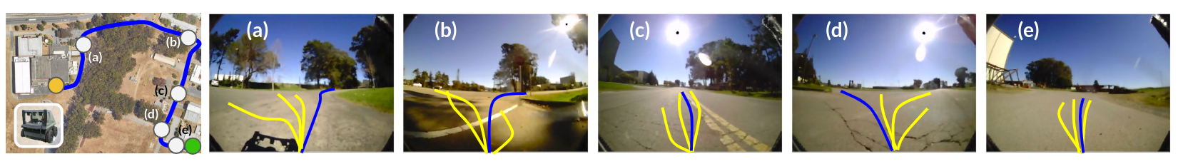 ViNT: A Foundation Model for Visual Navigation - 知乎