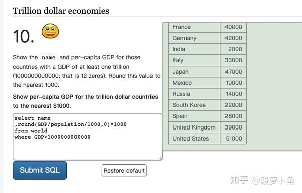 【刷题】SQLZOO（1-6） - 知乎