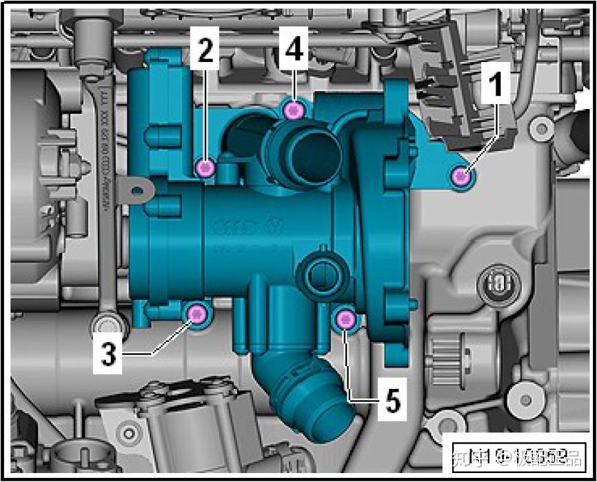 汽车P00B700故障解决方法 - 知乎