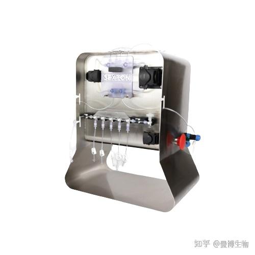 如何选择理想的细胞制剂冻存与灌装解决方案？看这一篇就够了！ - 知乎