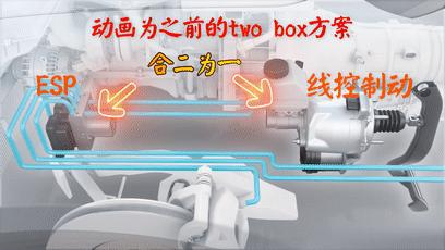 博世iBooster不再一家独大，比亚迪等国产线控制动只差半个身位！ - 知乎