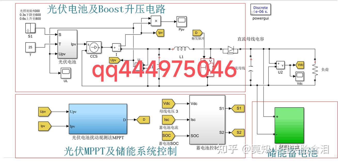光伏储能交直流微电网matlab Simulink仿真模型 知乎