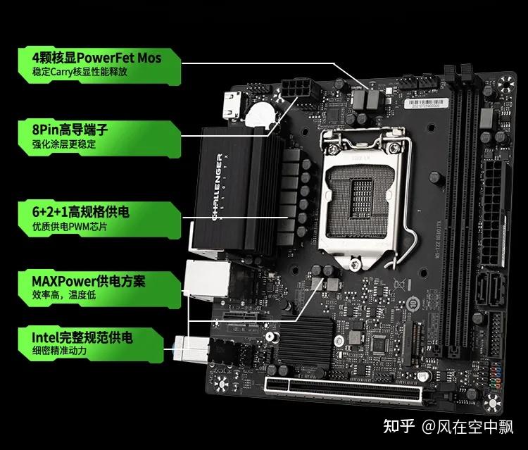 【手把手教学】铭瑄H510 ITX WIFI增益保护盒安装指南 - 知乎