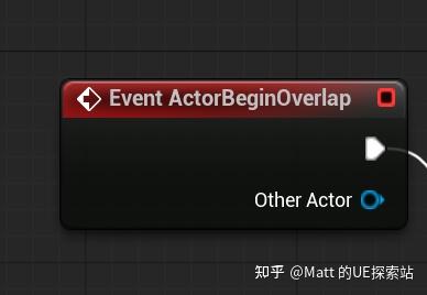 虚幻引擎5.6 | 蓝图常用知识 | 如何创建蓝图Interface接口 - 知乎