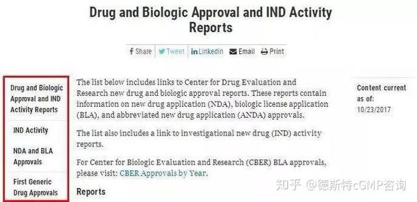 2019FDA官网使用指南图解 - 知乎